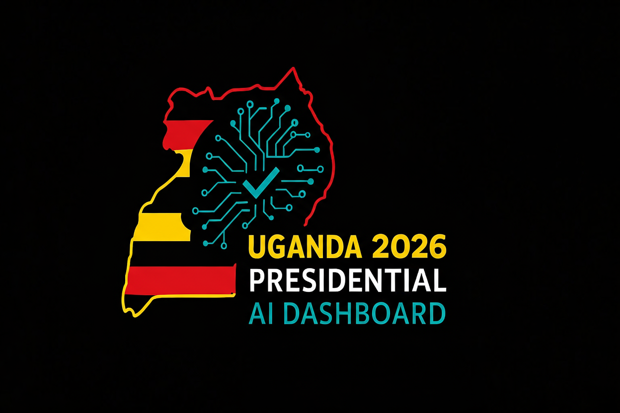 Uganda 2026 Presidential Election AI Dashboard